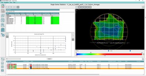 Quasar™ Mrgrt Insight Phantom Modus Medical Devices