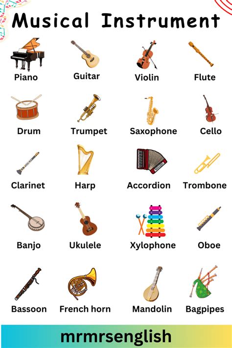 Different Types Of Musical Instruments Names With Picture Mr Mrs English