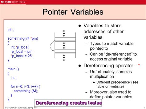 Pointers Heap Memory Rudra Dutta Csc Spring 2007 Section Ppt Download