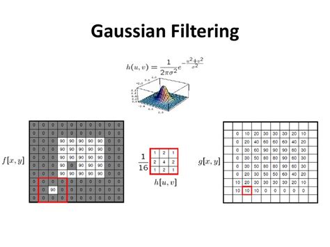 Computer Graphics Image Processing 紀明德 Ppt Download