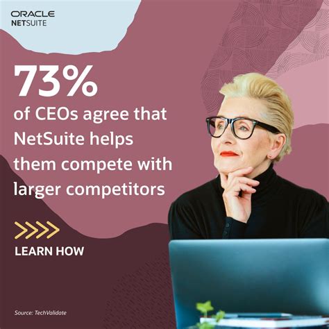 Netsuite On Linkedin 15 Benefits Of Erp For Businesses In 2023