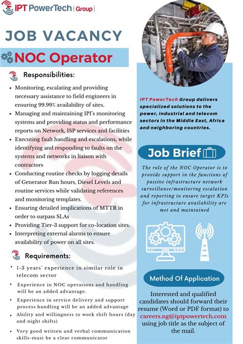 Jumoke Oshin Acipm Hrpl On Linkedin Nocodeplatform Nocengineer Noc