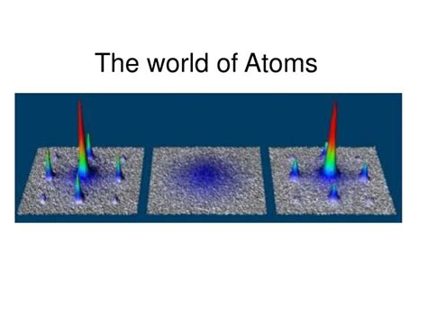 PPT The World Of Atoms PowerPoint Presentation Free Download ID
