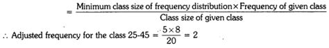 Statistics Class 9 Extra Questions Maths Chapter 14 With Solutions Answers Ncert Mcq
