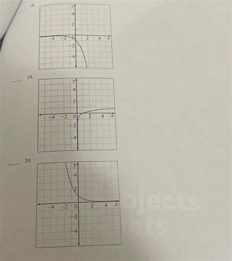 solved match each function to its graph a y 2x d y −lnx