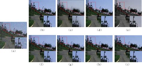 figure 5 from transformer based multi dimensional encoding and multi