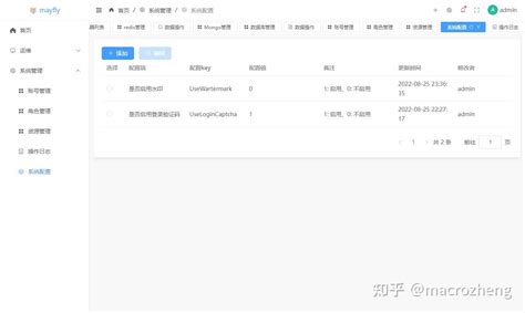 堪称一站式管理平台，同时支持linux、mysql、redis、mongodb可视化管理！ 知乎