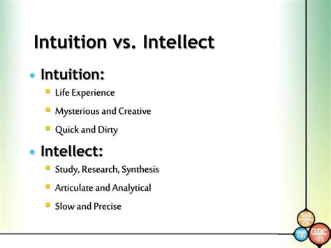 Ppt Is This Thing On Powerpoint Presentation Free Download Id1085770