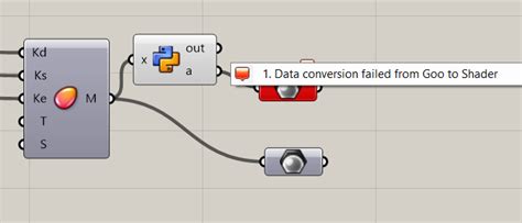 Displaypipelinedrawbrepshaded Method In Ghpy Grasshopper Mcneel Forum