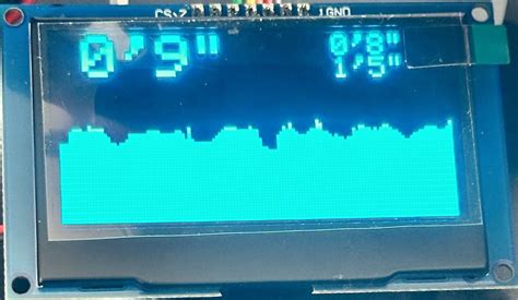 Measuring Wave Height General Guidance Arduino Forum