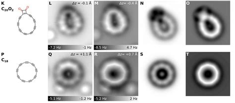 Cyclocarbon The First Cyclic Carbon Allotrope Chemistry Hall