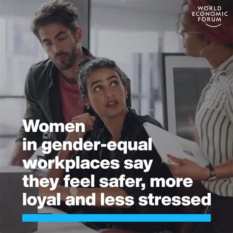 [video] world economic forum on linkedin genderequality gendergap