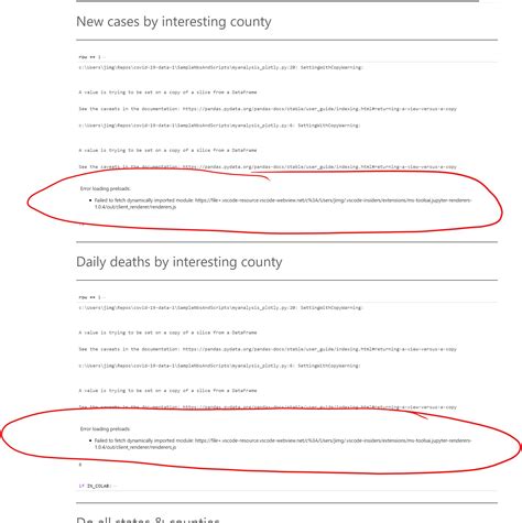 Notebook And Interactive Window Outputs Arent Shown Commonly Seen As Failed To Fetch