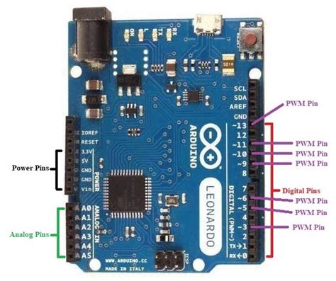 Arduino Leonardo Spi Pins