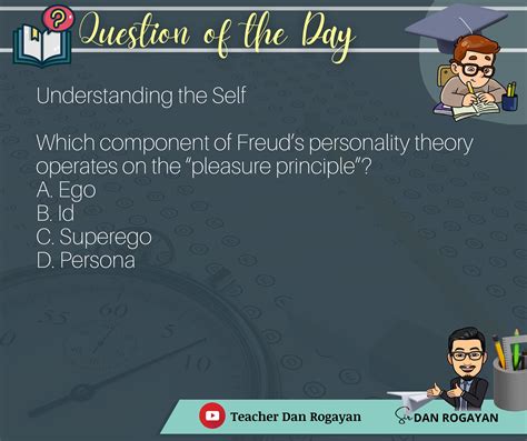 Sir Understanding The Self Which Component Of Freuds Personality