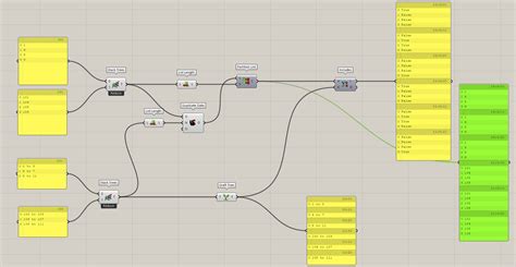crosspost from r grasshopper3d in search of anyone with insight on this problem r rhino