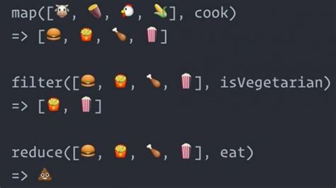 debouncing and throttling in javascript what s the difference by