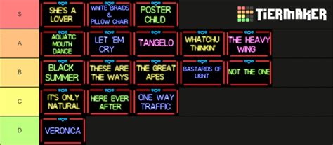 my UL tier list :) : r/RedHotChiliPeppers