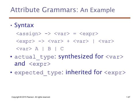 describing syntax and semantics ppt download