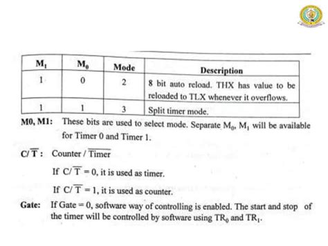 Microcontroller Embedded System Iot 8051 Timer Pptx