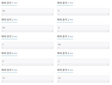 [백준 java] 반복문 1110번 더하기 사이클