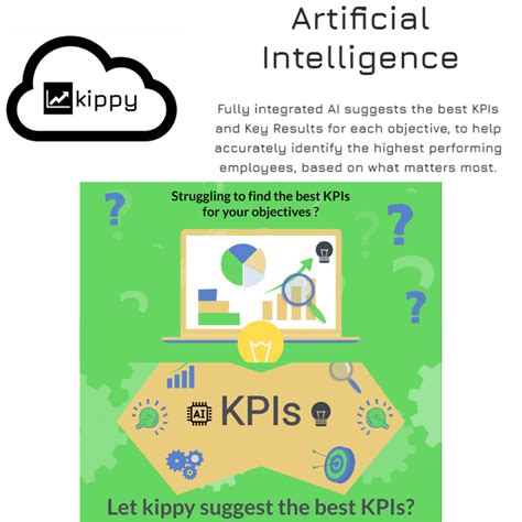 Mastering Metrics A Guide To Measuring Sales KPIs