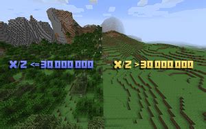 Overworld Minecraft Wiki