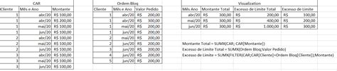 solved userelationship microsoft fabric community