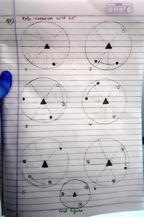 Roto Inversion With Final Figure