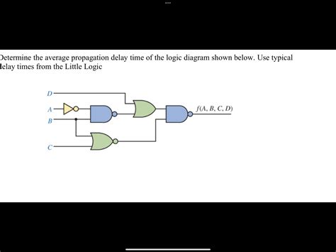 Solved Determine The Average Propagation Delay Time Of The