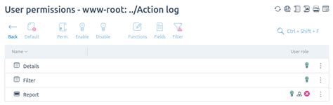 Ispmanager 5 Business Documentation Access To Functions