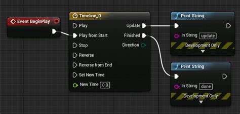 timeline tool that supports runtime binding r unity3d