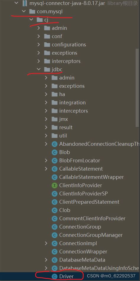 Error Setting Driver On Unpooleddatasource Cause Javalang