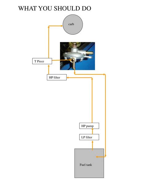 PPT HP Pump PowerPoint Presentation Free Download ID 6586808