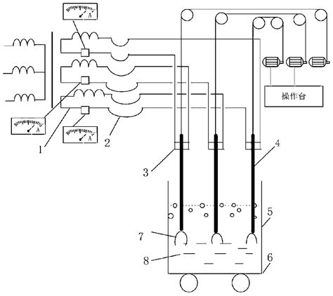 An Industrial Fault Detection Method Based On Shared Subspace Multi
