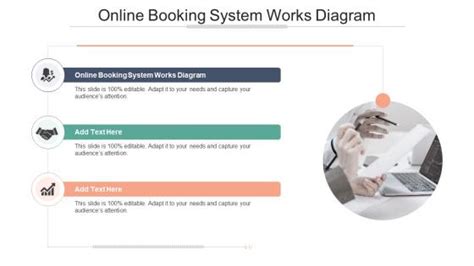Online Booking System Powerpoint Presentation And Slides Ppt Example Slideteam