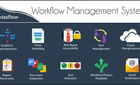 What Is Workflow Management Software The Tech Edvocate