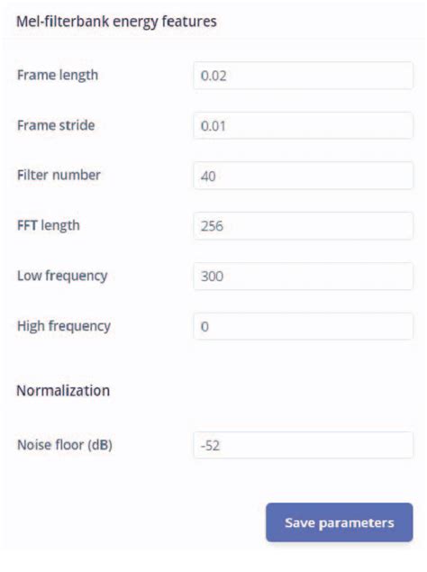 Figure 5 From Identification Of Deadliest Mosquitoes Using Wing Beats Sound Classification On