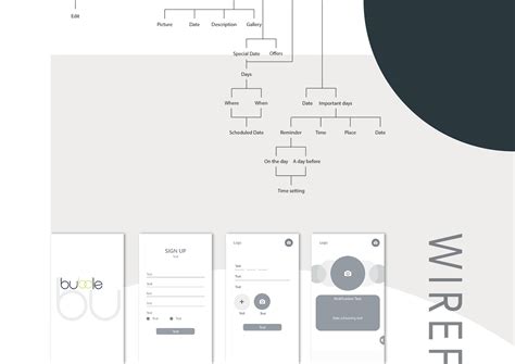 Ui Ux Bubble An Application For Couples On Behance