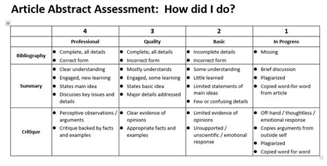 Science Abstract H S H P Biology