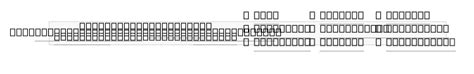 Html Weasyprint Font Issue Leads To All Characters Being Replaced By