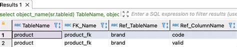 Validate Database Objects After Migrating From Sap Ase To Amazon Rds