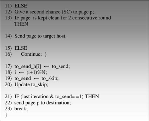 Optimized Enhanced Time Series Based Algorithm The Pseudo Code And Download Scientific Diagram
