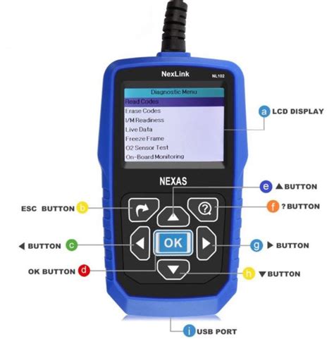 Mitsubishi Fuso Truck Diagnostic Scanner Fault Code Reader