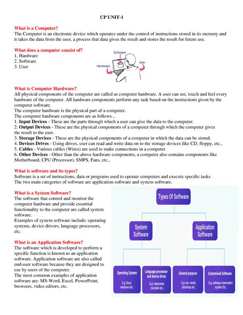 PPS UNIT CSE CP UNIT What Is A Computer The Computer Is An Electronic Device Which