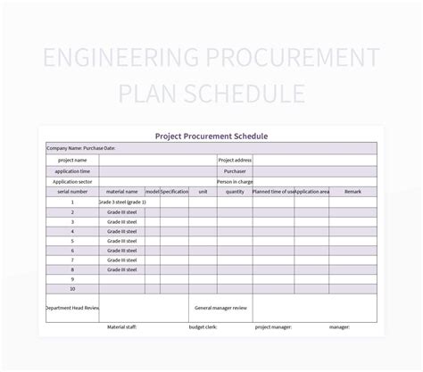 Engineering Procurement Plan Schedule Excel Template And Google Sheets