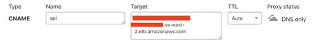 Dns Unable To Associate The Amazon Load Balancer With A Subdomain On Cloudflare Stack Overflow