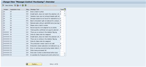 O C SAP Tcode PI Message Control Purchasing O C SAP Tcode PI Message Control Purchasing