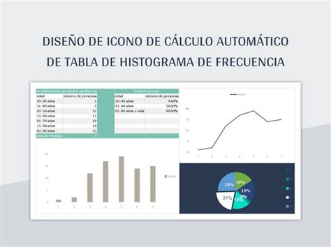 Plantillas Histograma De Frecuencia Para Excel Gratis Y Hojas De