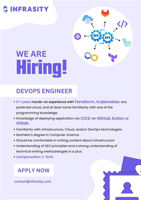 Prasanth Kollipara Posted On Linkedin